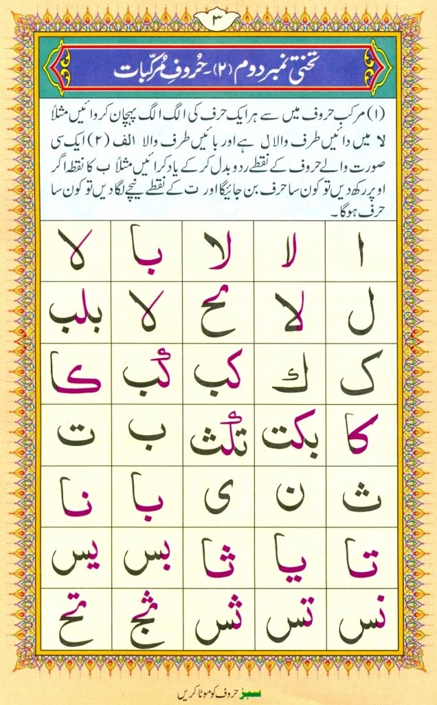 Noorani Qaida in Urdu For Kids - Noorani Qaida Lessons Online