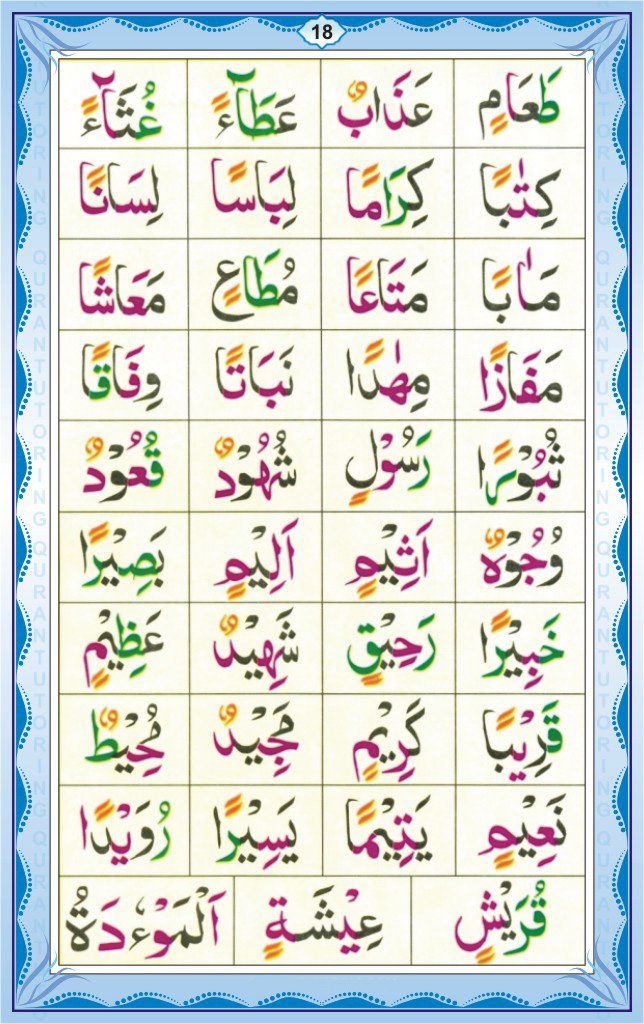 Noorani Qaida Online Lessons - Quran Qaida For Kids